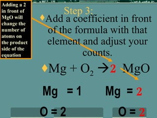 Ch 7 1 Balancing Equations | PPT