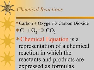 Ch 7 1 Describing Reactions | PPT