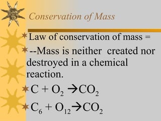 Ch 7 1 Describing Reactions | PPT