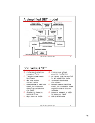 Ch7-Computer Security | PDF