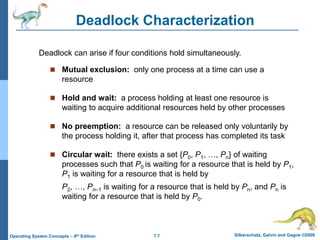Deadlock in OS | PPT