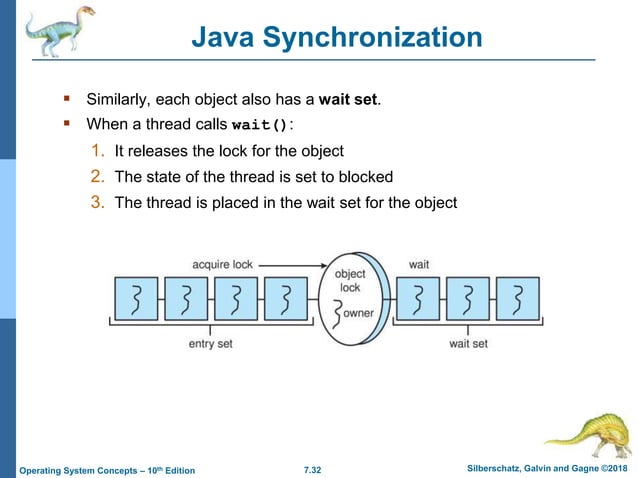 Chapter 7 Computer Operating System Fundamentals Ppt 9650