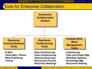 ch 7 e-Business Systems e-Business Systems.ppt