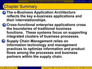 ch 7 e-Business Systems e-Business Systems.ppt