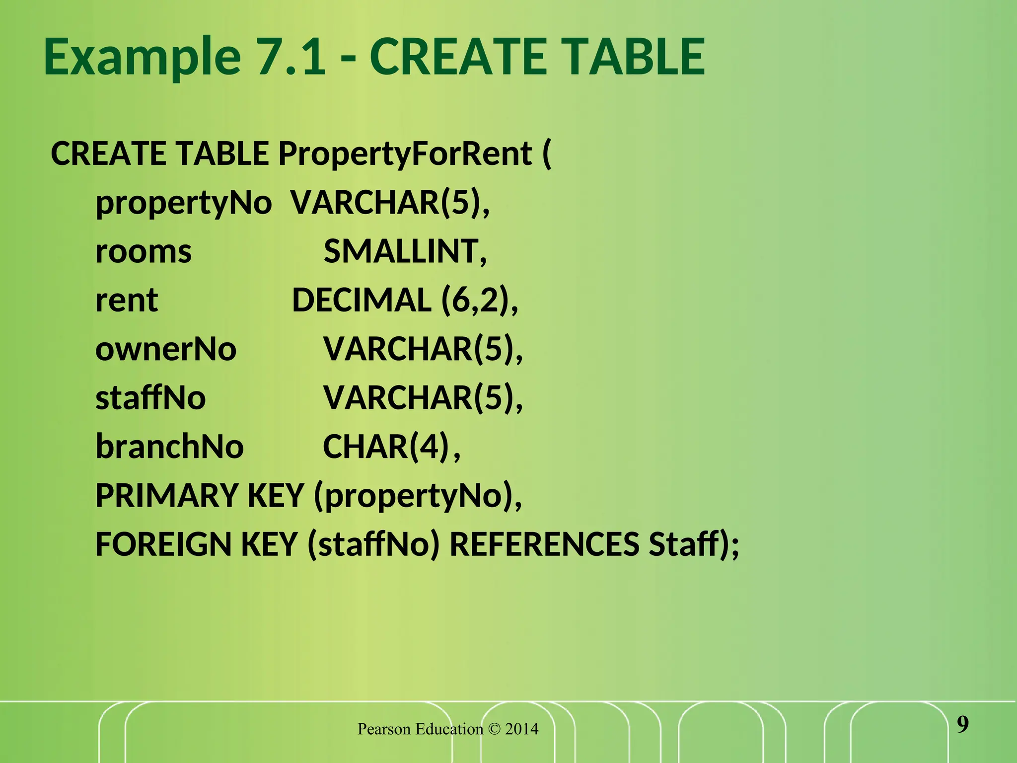 Database Management System Chapter Seven Ppt Databases Computer Software And Applications