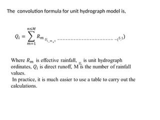 CHAPTER 7 - HYDROGRAPH CHAPTER 7 - HYDRO | PPT