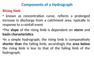 CHAPTER 7 - HYDROGRAPH CHAPTER 7 - HYDRO | PPT