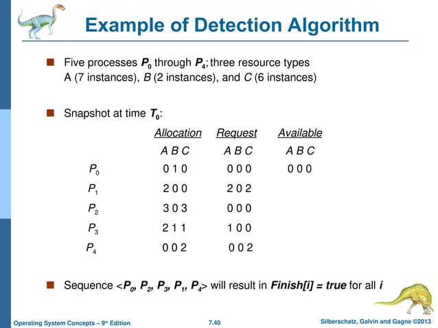 ch7 powerpoint presentation introduction.ppt