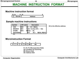Chapter 7 of Computer system and architecture | PPT