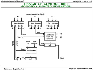 Chapter 7 of Computer system and architecture | PPT