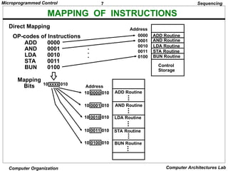 Chapter 7 of Computer system and architecture | PPT