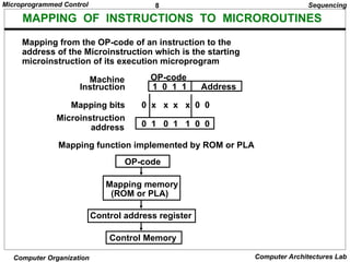 Chapter 7 of Computer system and architecture | PPT
