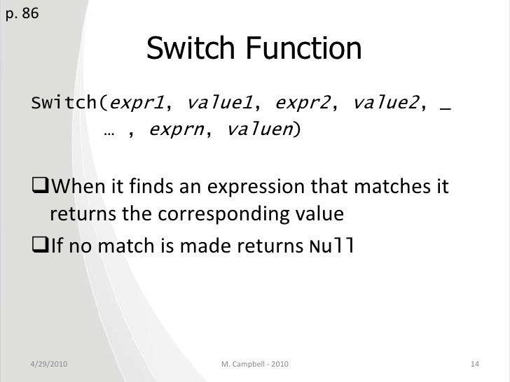 Unit 7: Built-In Functions