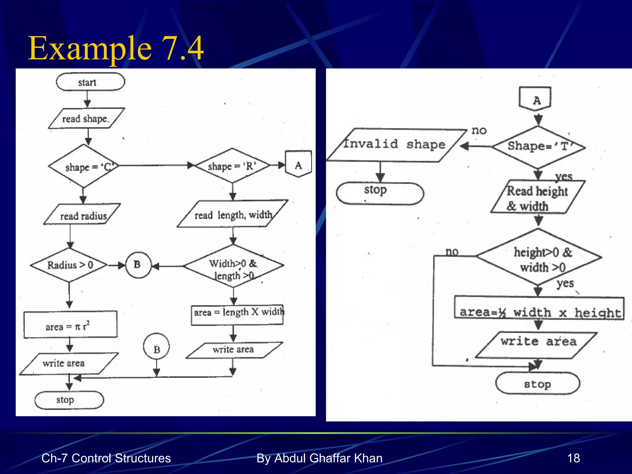 Control Structures | PPT