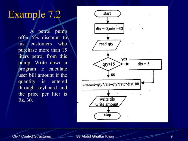 Control Structures | PPT