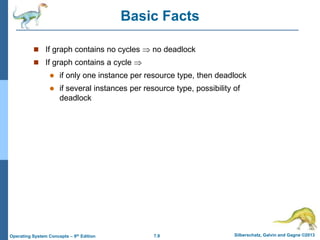 ch7- Deadlock.ppt