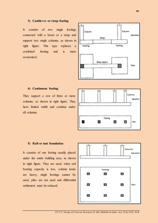 Ch 7 design of rcc footing | PDF