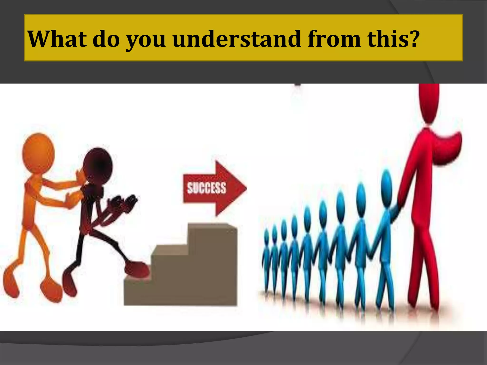 chapter 7 directing class 12 business studies | PPTX