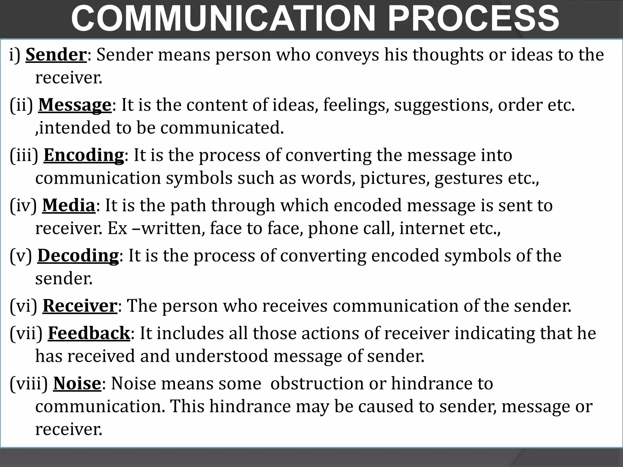 chapter 7 directing class 12 business studies | PPTX