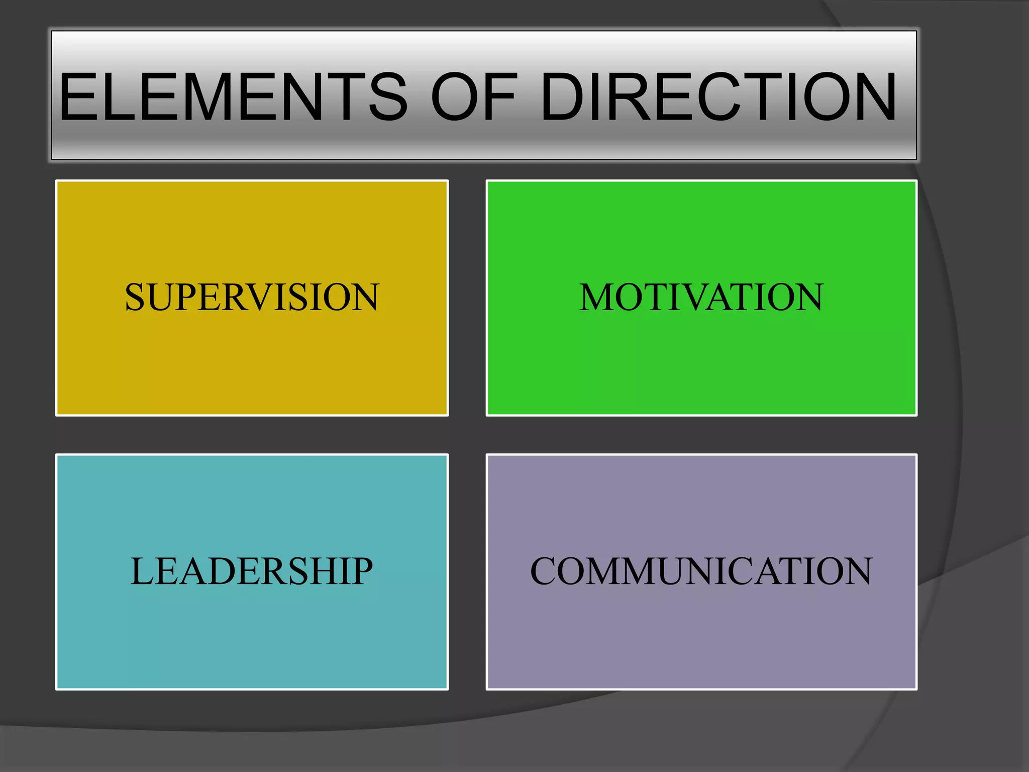chapter 7 directing class 12 business studies | PPTX
