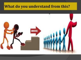 chapter 7 directing class 12 business studies | PPTX