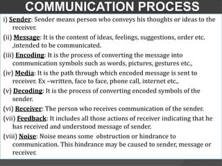 chapter 7 directing class 12 business studies | PPTX