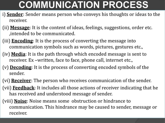 chapter 7 directing class 12 business studies | PPTX