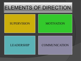 chapter 7 directing class 12 business studies | PPTX