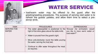 FOOD AND BEVERAGE SERVICE PROCEDURES | PPTX