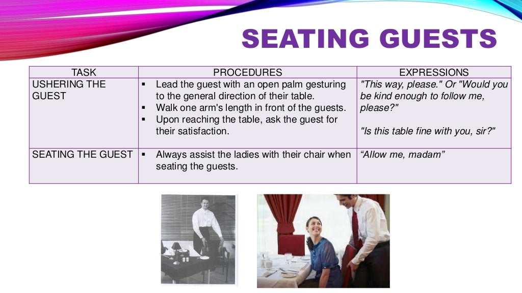 FOOD AND BEVERAGE SERVICE PROCEDURES FOOD AND BEVERAGE SERVICE PROCEDURES