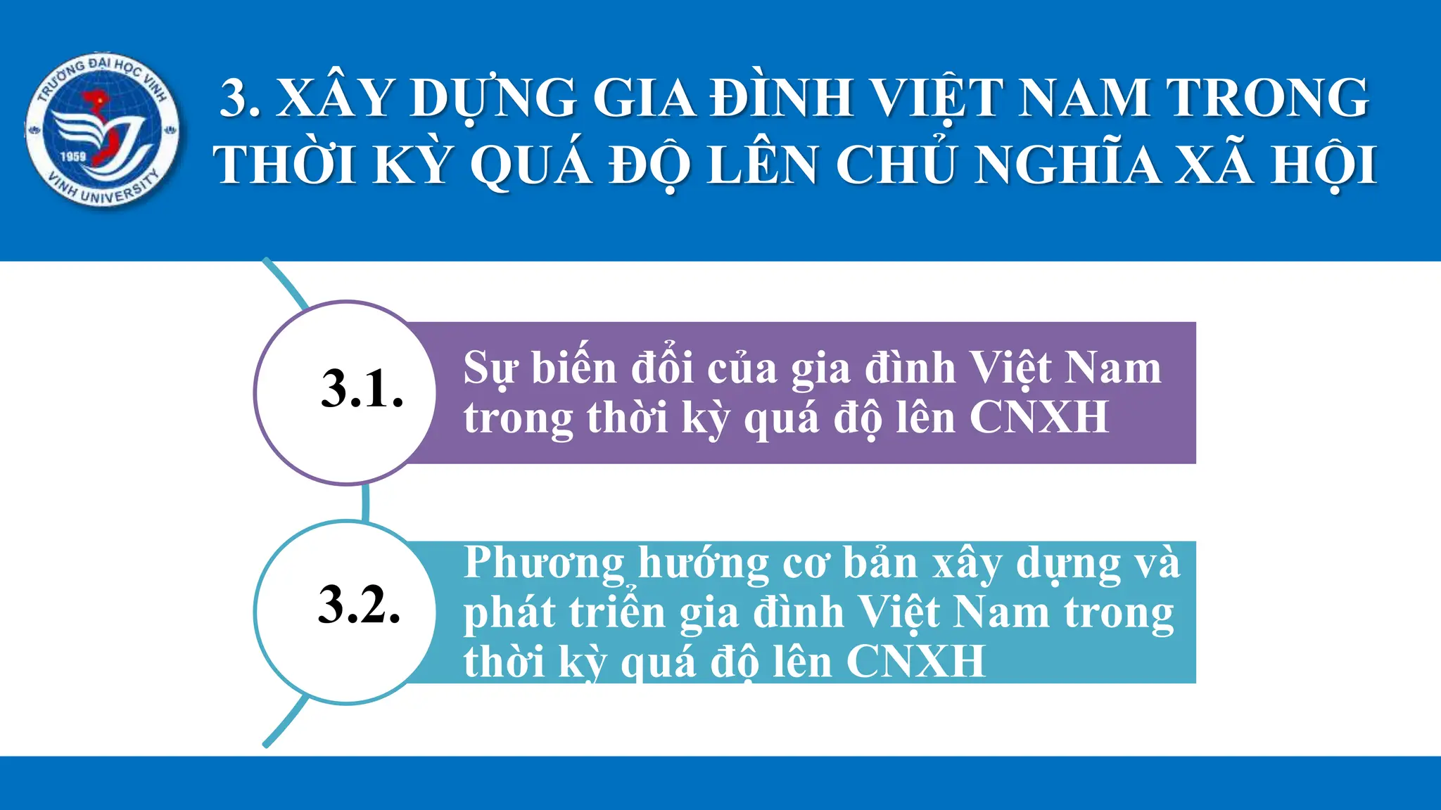 CH 7- GIA DINH.pptx bài giảng chủ nghĩa xã hội | PPTX