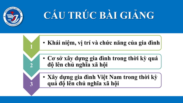 CH 7- GIA DINH.pptx bài giảng chủ nghĩa xã hội | PPTX