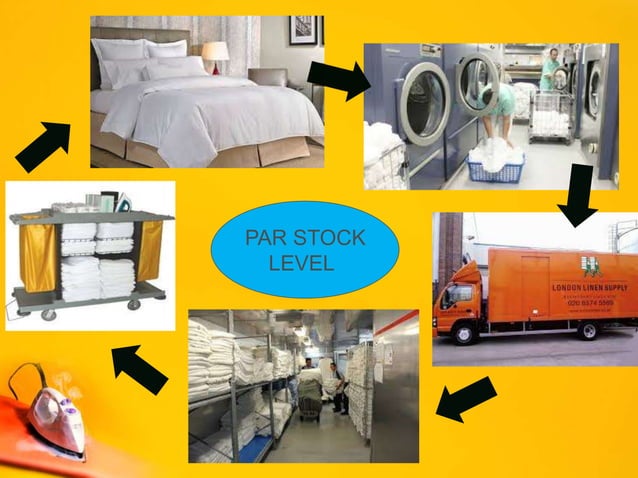 HOUSEKEEPING OPERATION: LINEN AND LAUNDRY | PPTX
