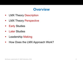 Leadership Member Exchange (LMX) Theory pdf. | PDF | Business and Finance