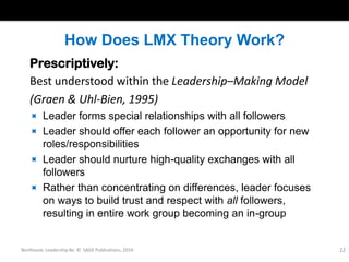 Leadership Member Exchange (LMX) Theory pdf. | PDF | Business and Finance