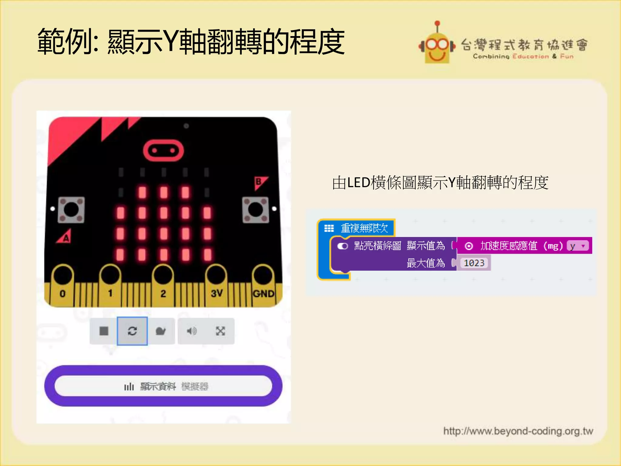 Ch7 Micro:bit sensor-內建感測器的讀取 | PPTX