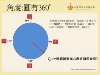 Ch7 Micro:bit sensor-內建感測器的讀取 | PPTX