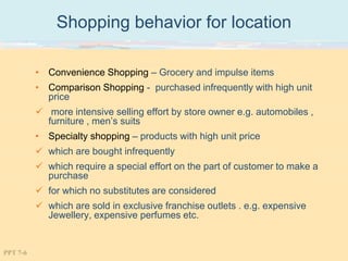 ch7-store locations-for class.ppt