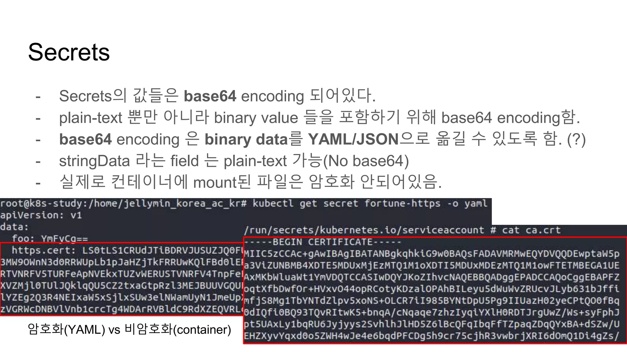 Ch7,8. Configmaps, Secrets and API | PPTX