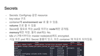 Ch7,8. Configmaps, Secrets and API | PPTX