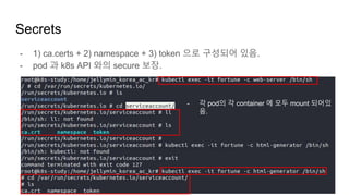 Ch7,8. Configmaps, Secrets and API | PPTX