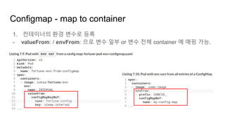 Ch7,8. Configmaps, Secrets and API | PPTX