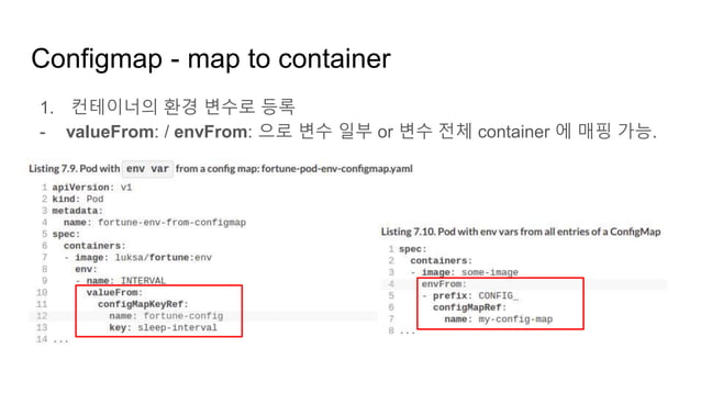 Ch7 8 Configmaps Secrets And Api Pptx