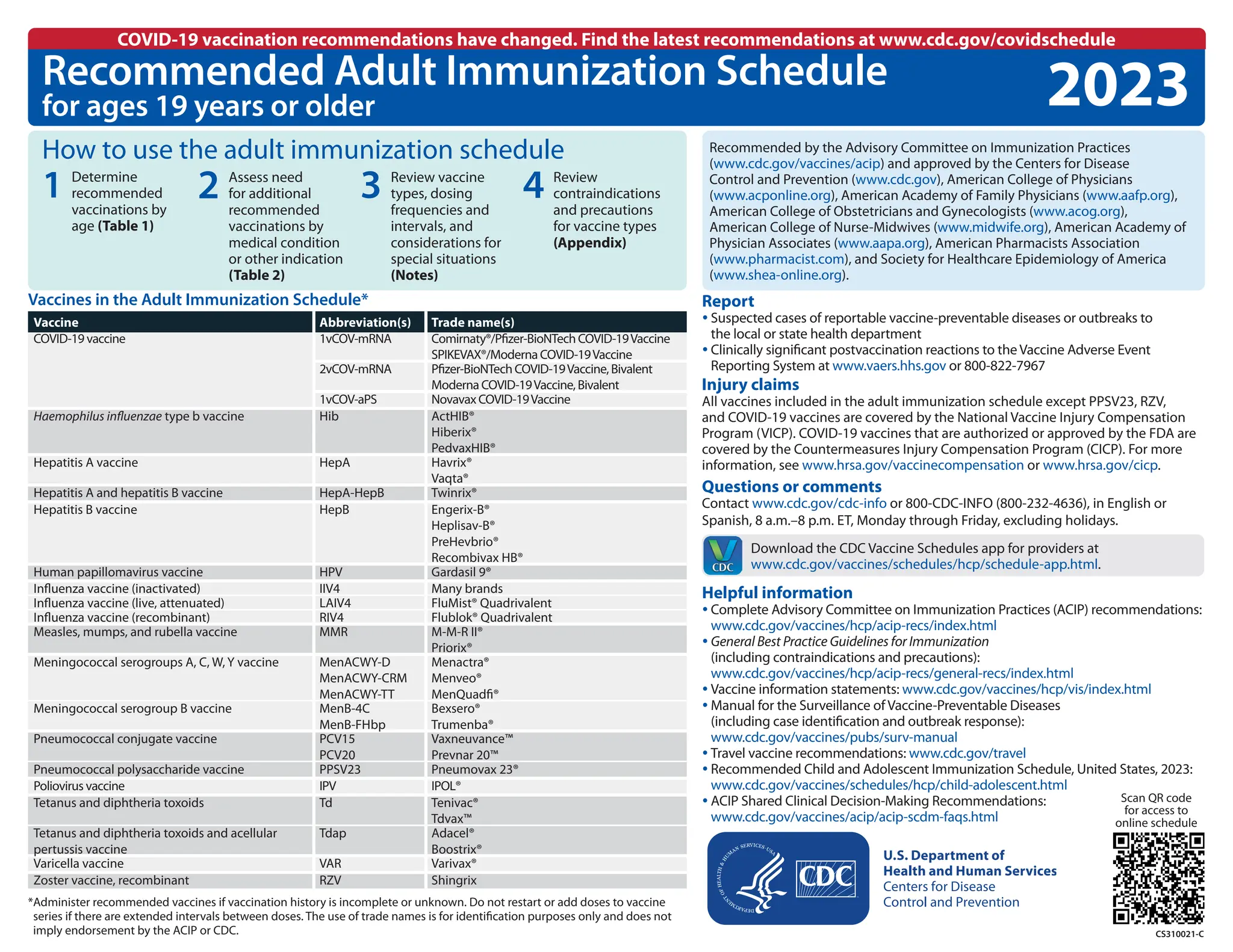 Ch 7 Adult Vaccine Schedule............. | PDF