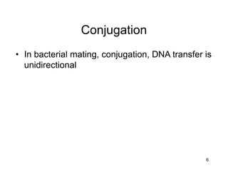 Ch No 7 Bacterial Genetics and viral genetics.ppt