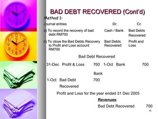 Ch 7 bad debts | PPT