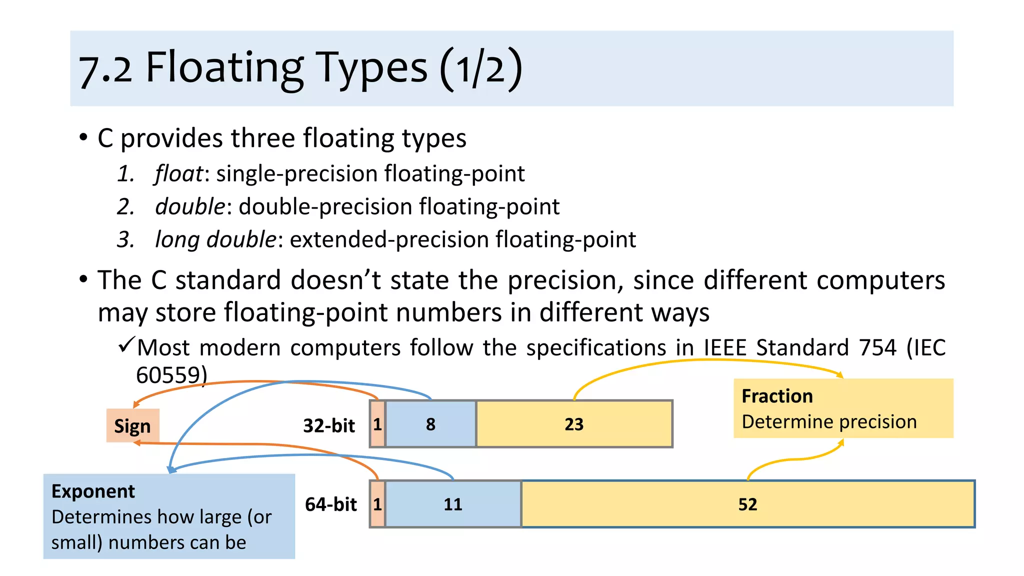 Ch7 Basic Types | PPT