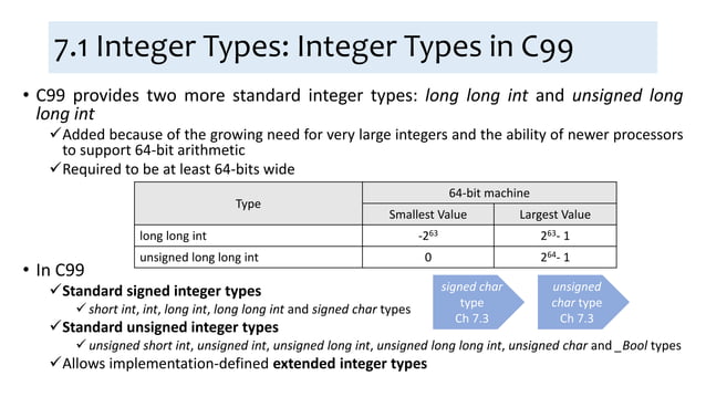 Ch7 Basic Types | PPT