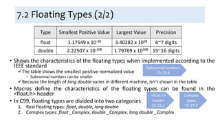 Ch7 Basic Types | PPT