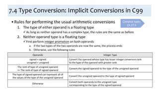Ch7 Basic Types | PPT